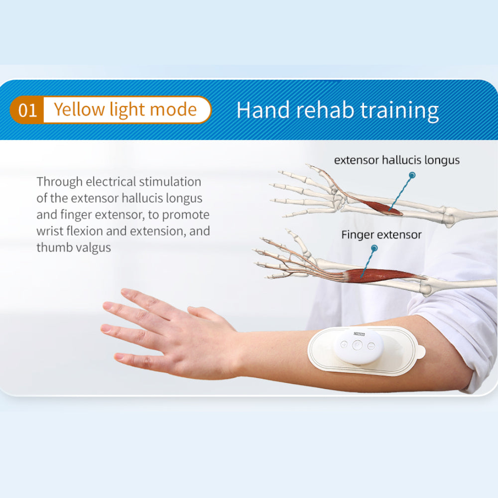 Muscle Stimulator Machine Trigger Point Therapy | SYREBO