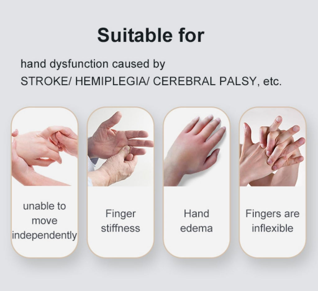 SYREBO C10 Rehabilitation Glove for Stroke | Hand Exerciser