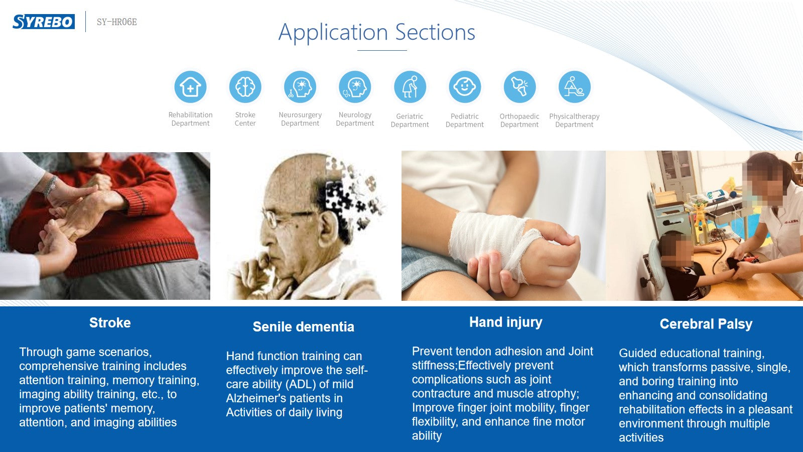 SYREBO Hospital Clinic Use Stroke Hand Rehabiliation Robot Glove Upgra ...