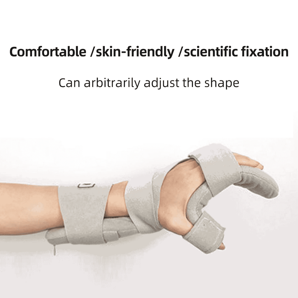 Hand Wrist Splint Hand Support Brace For Sprain | SYREBO