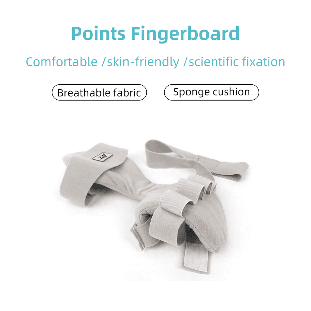 Hand Wrist Splint Hand Support Brace For Sprain | SYREBO