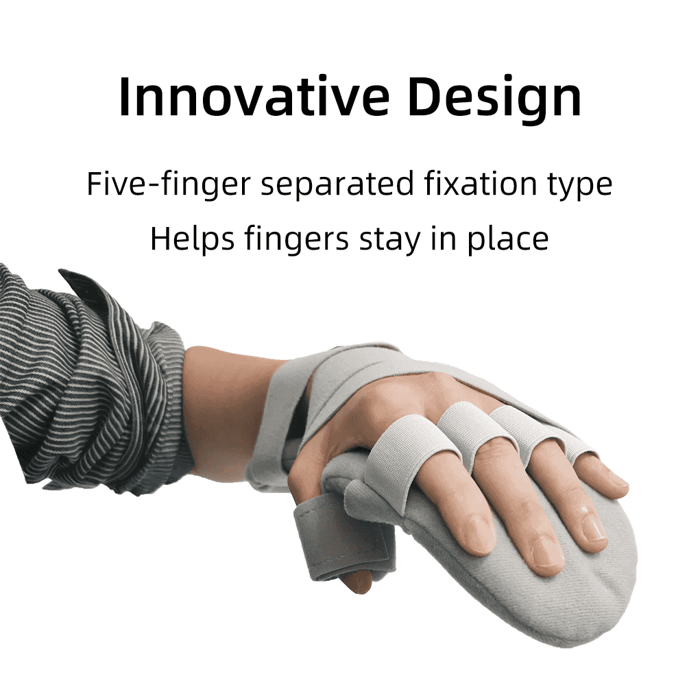 Hand Wrist Splint Hand Support Brace For Sprain | SYREBO
